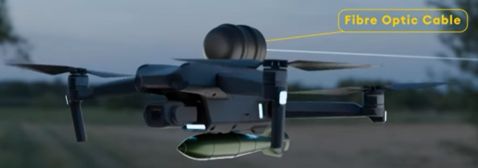 60KM Dual Fiber Optic Link for UAV Systems: TTL Control + Gigabit ...