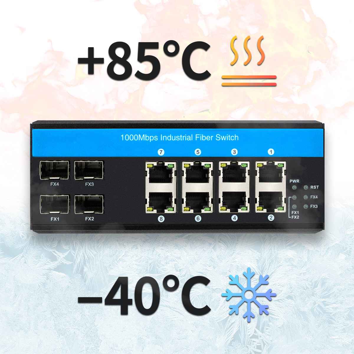 4 SFP Fiber Ports Industrial Ethernet Switch Din Rail Mounted For Outdoor