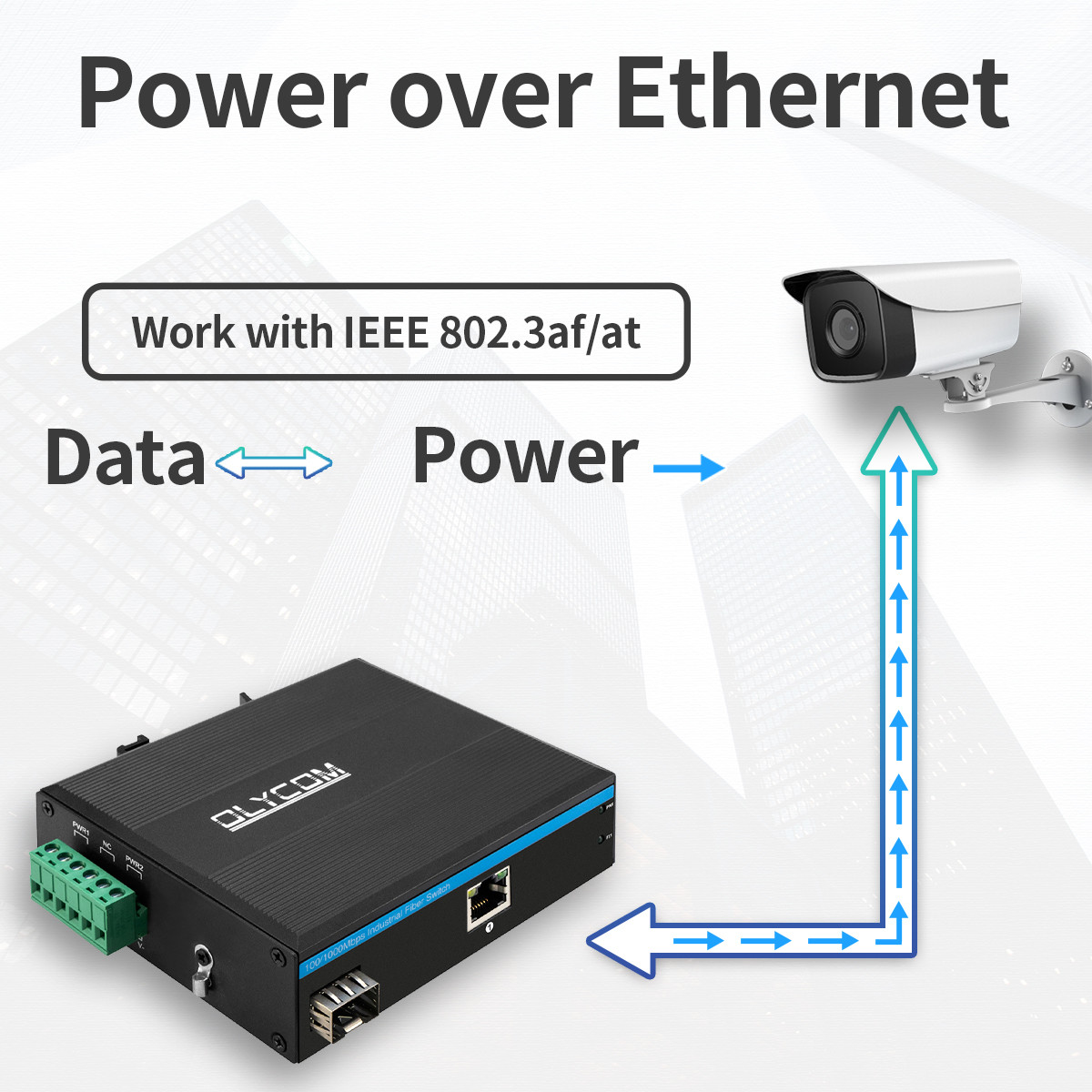 DC48V POE Industrial Media Converter 100/1000M Auto-Sensing 2 Port PSE ...
