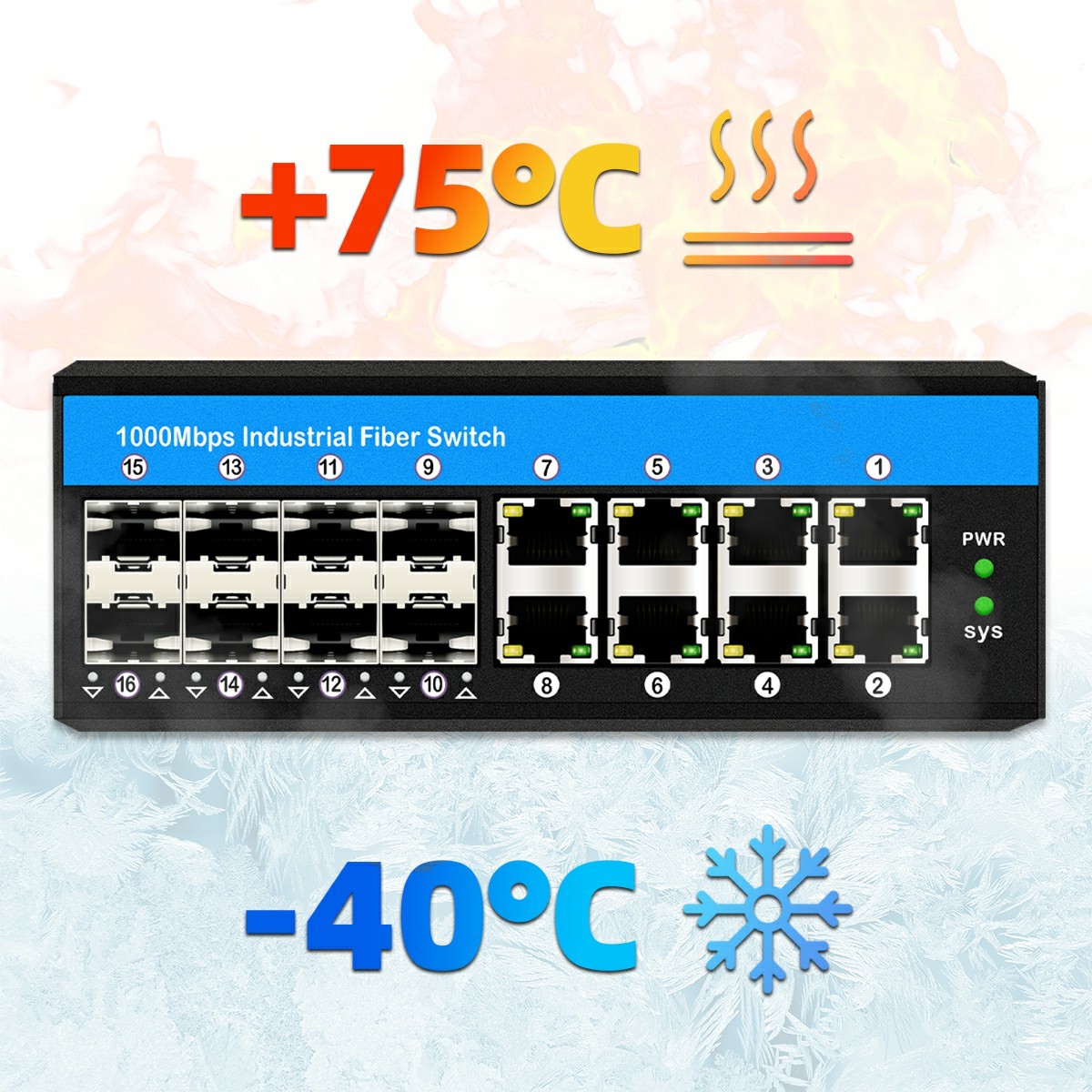 16 Port Gigabit Poe Switch Support Af/at/bt Din-rail Ethernet Switch ...